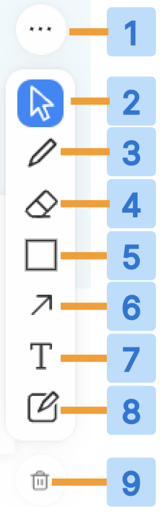 How do I use the multi-user whiteboard – Blindside Networks Customer Support Portal
